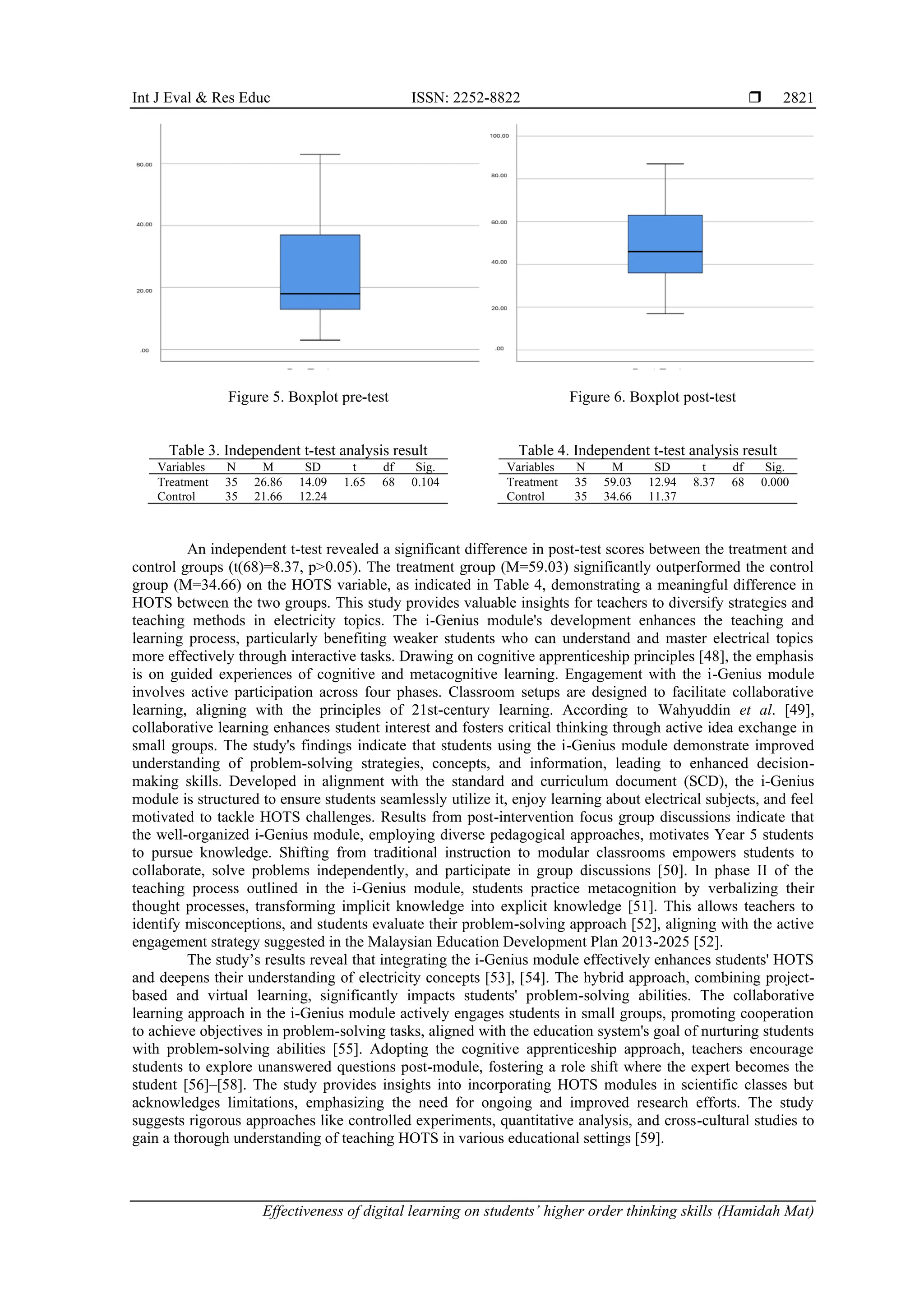 Effectiveness of digital learning on students’ higher order thinking ...