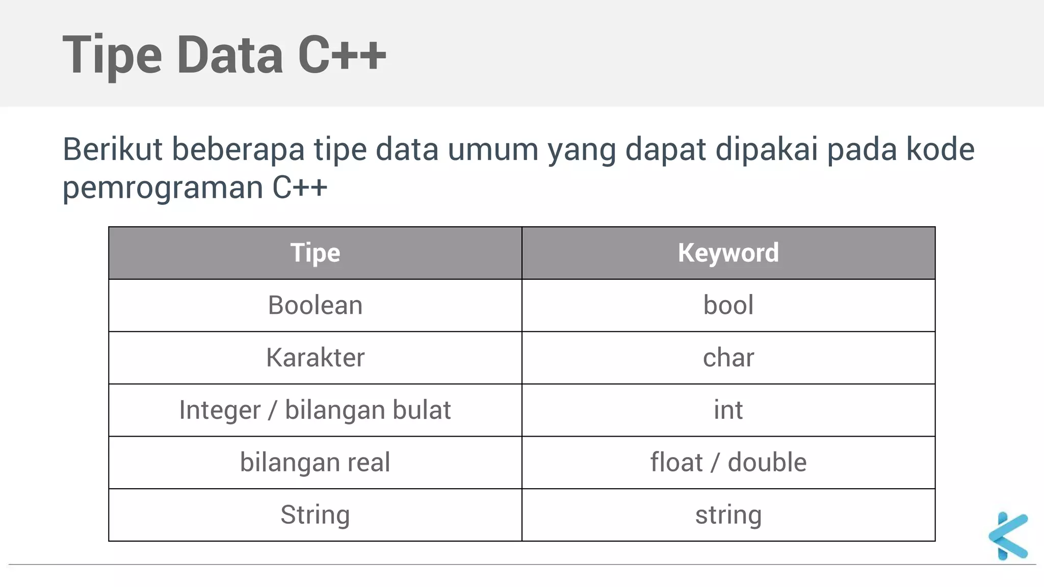Algoritma dan Struktur Data - Pengenalan Bahasa C++ | PDF