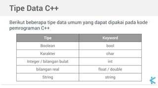 Algoritma dan Struktur Data - Pengenalan Bahasa C++ | PDF