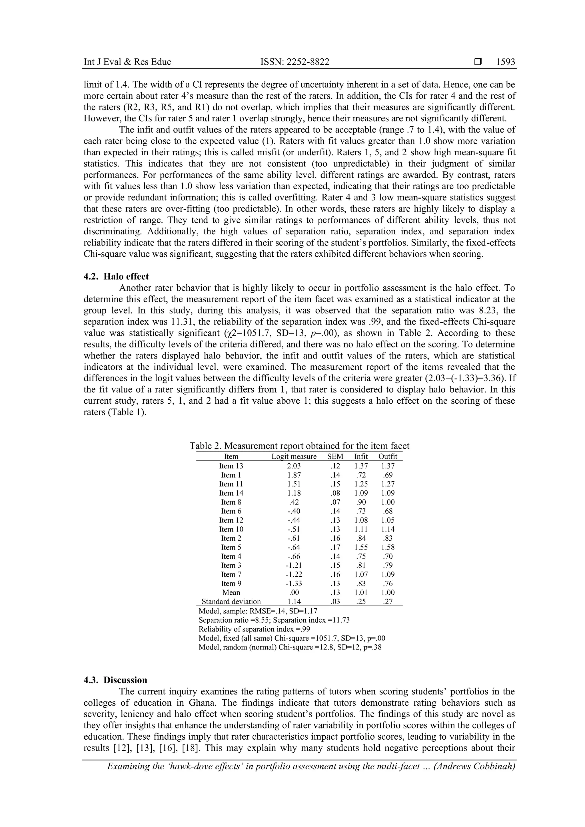 Examining the ‘hawk-dove effects’ in portfolio assessment using the ...