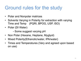 Extractables-Leachables-An Intro | PPTX