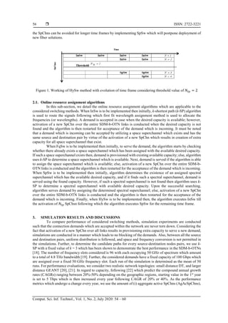 On the performance of switching methods in space division multiplexing based optical networks | PDF