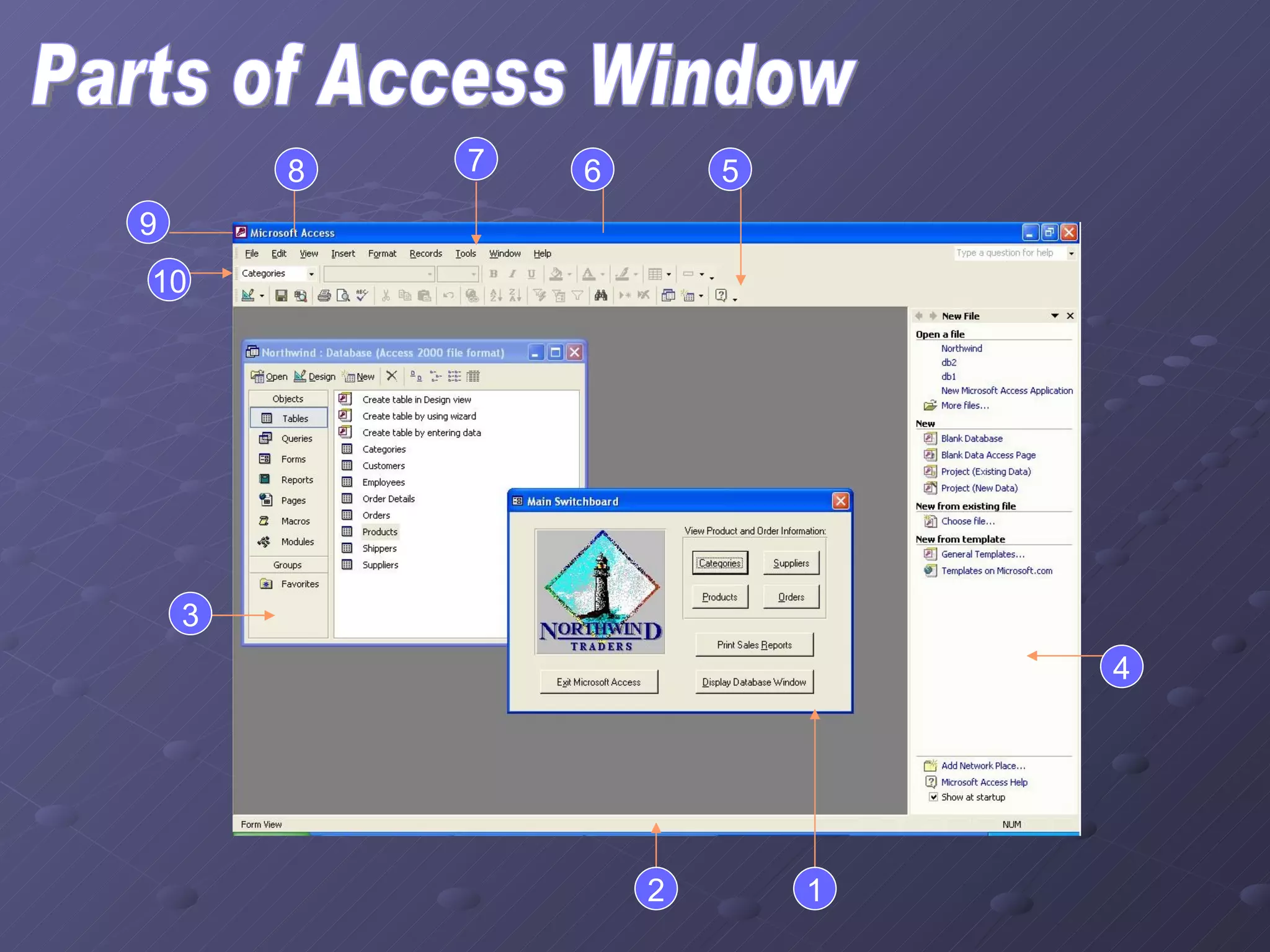 Access Screen | PPT