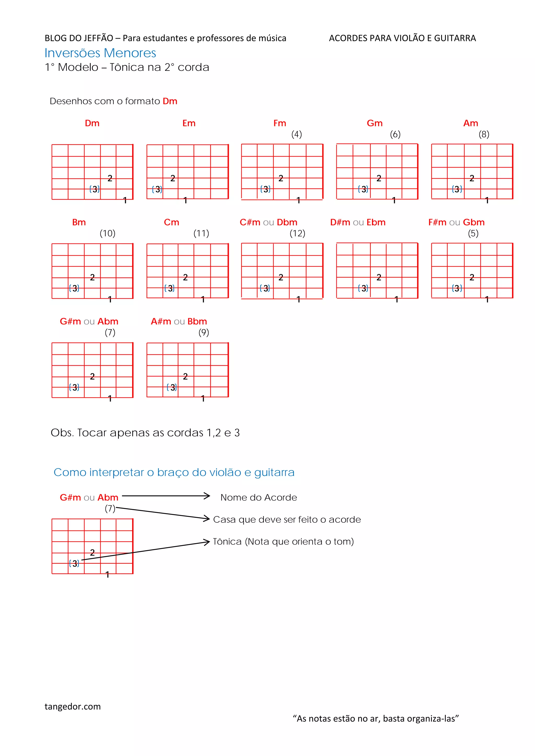 03 - ACORDES VIOLÃO E GUITARRA | PDF