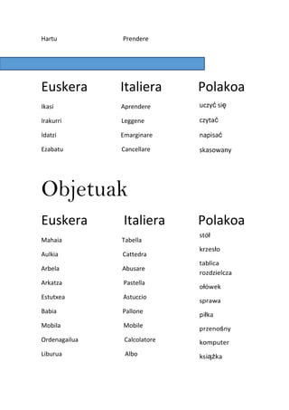 Hiztegia Euskara Italiera Polakoa | PDF