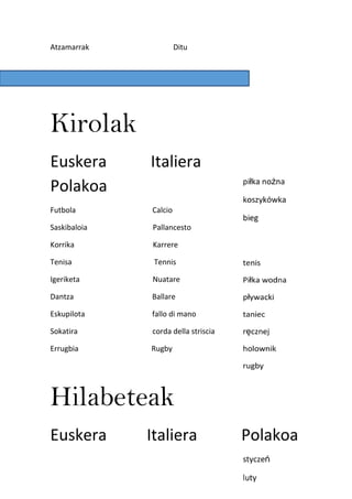 Hiztegia Euskara Italiera Polakoa | PDF