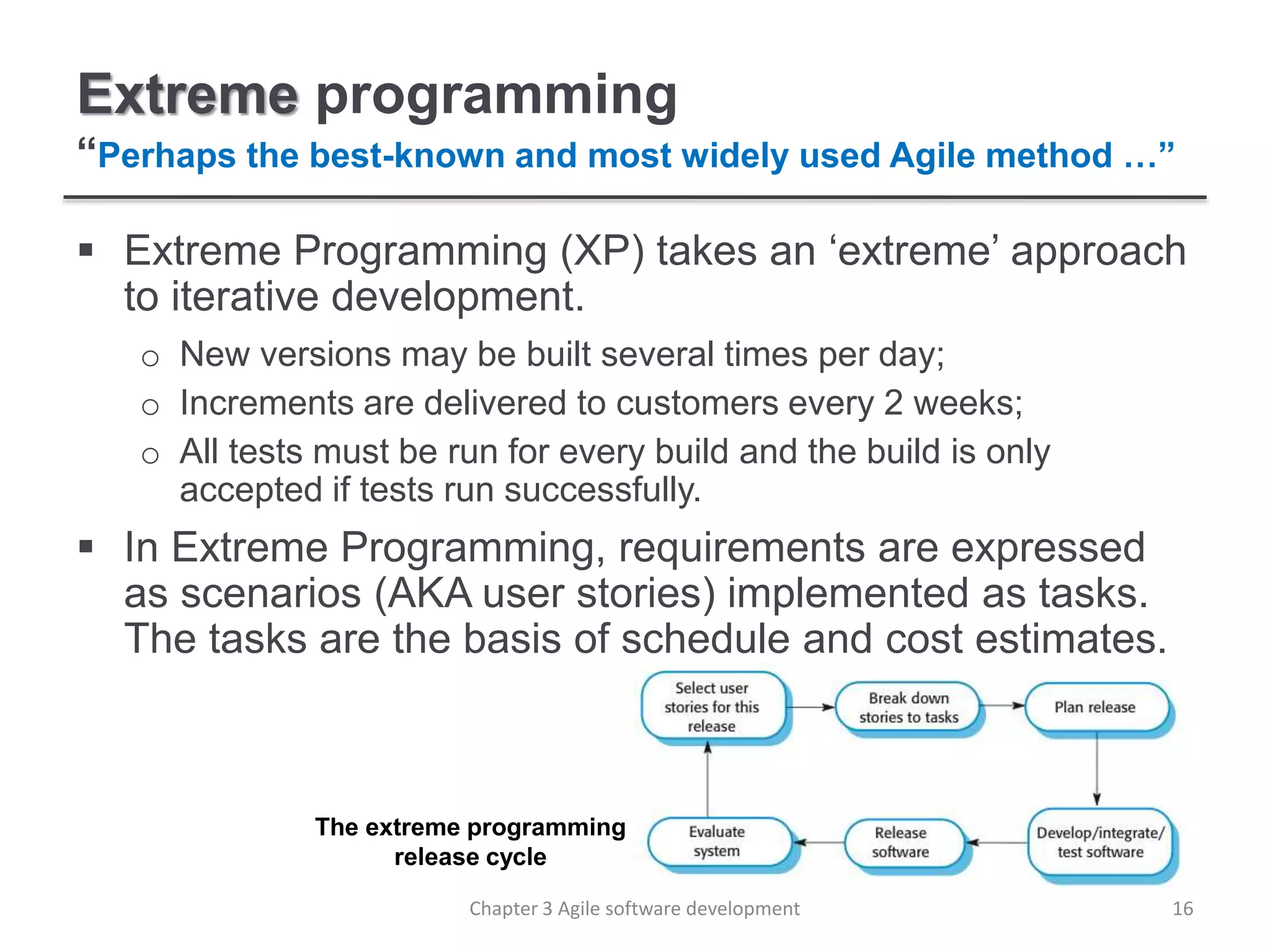 03 - Agile Software Development.pptx