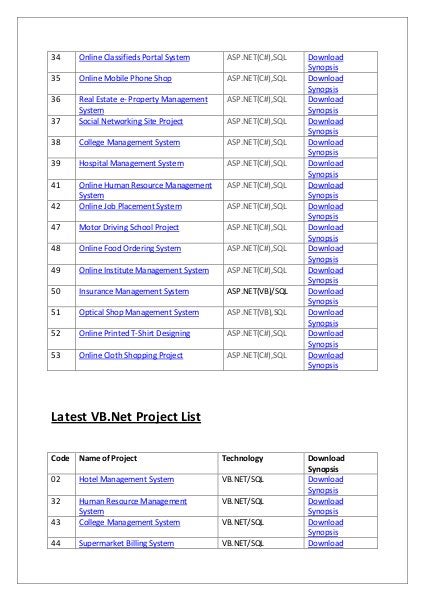 Airlines Reservation System-Synopsis.pdf