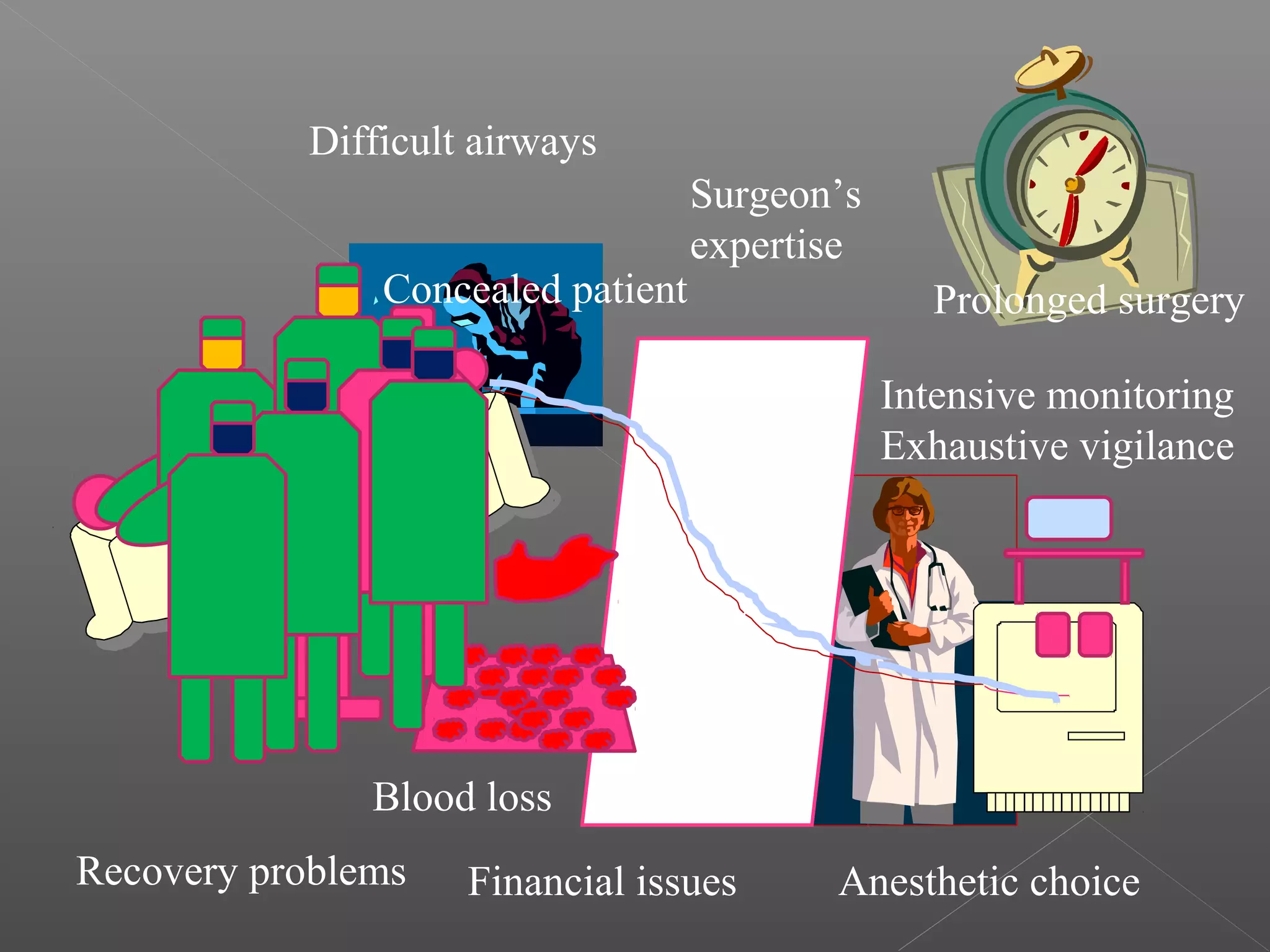 03 anaesthetic considerations in maxillofacial trauma surgery | PPT