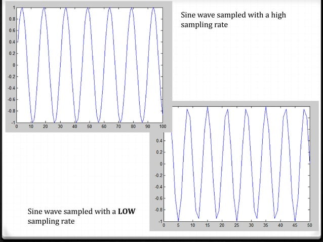 03 analogue anrduino fundamentals | PPTX