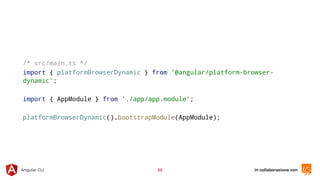 Introduzione ad Angular CLI | PPT
