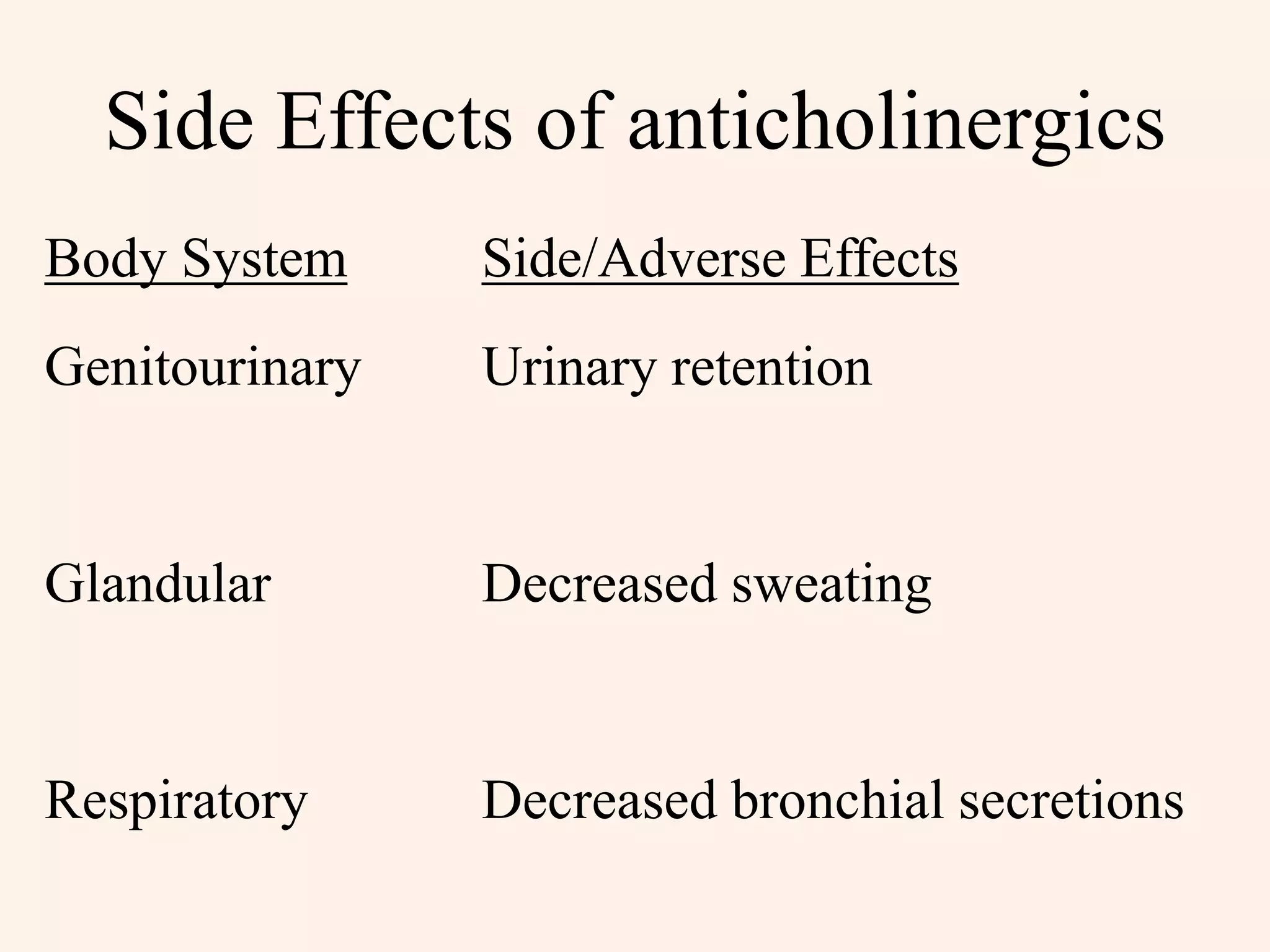 Anti-cholinergic Drugs | PPTX