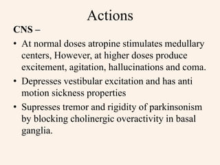 Anti-cholinergic Drugs | PPTX