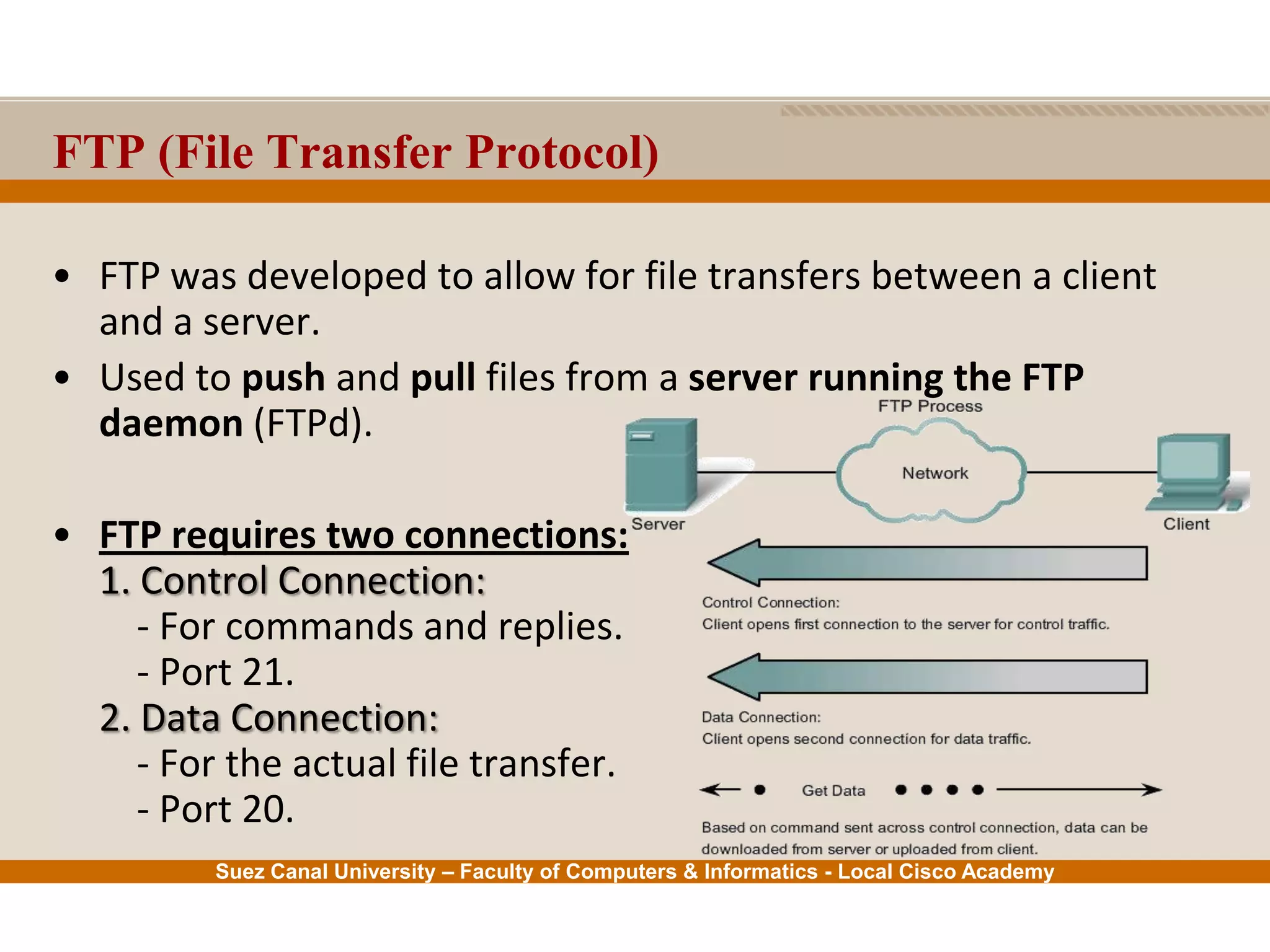 Network Fundamentals Ch3 Application Layer Functionality And 5786