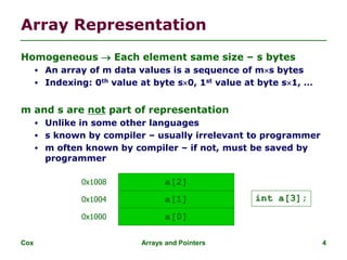 03-arrays-pointers (1).ppt