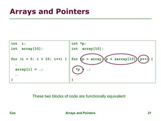 arrays, pointers and operations pointers | PPT