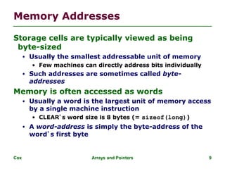 arrays, pointers and operations pointers | PPT