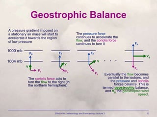 03-Atmospheric-Motion.ppt