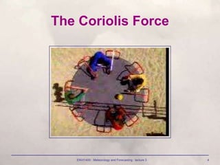 03-Atmospheric-Motion.ppt