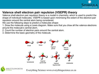 03-atomic-combinations-130305054203-phpapp02.pdf