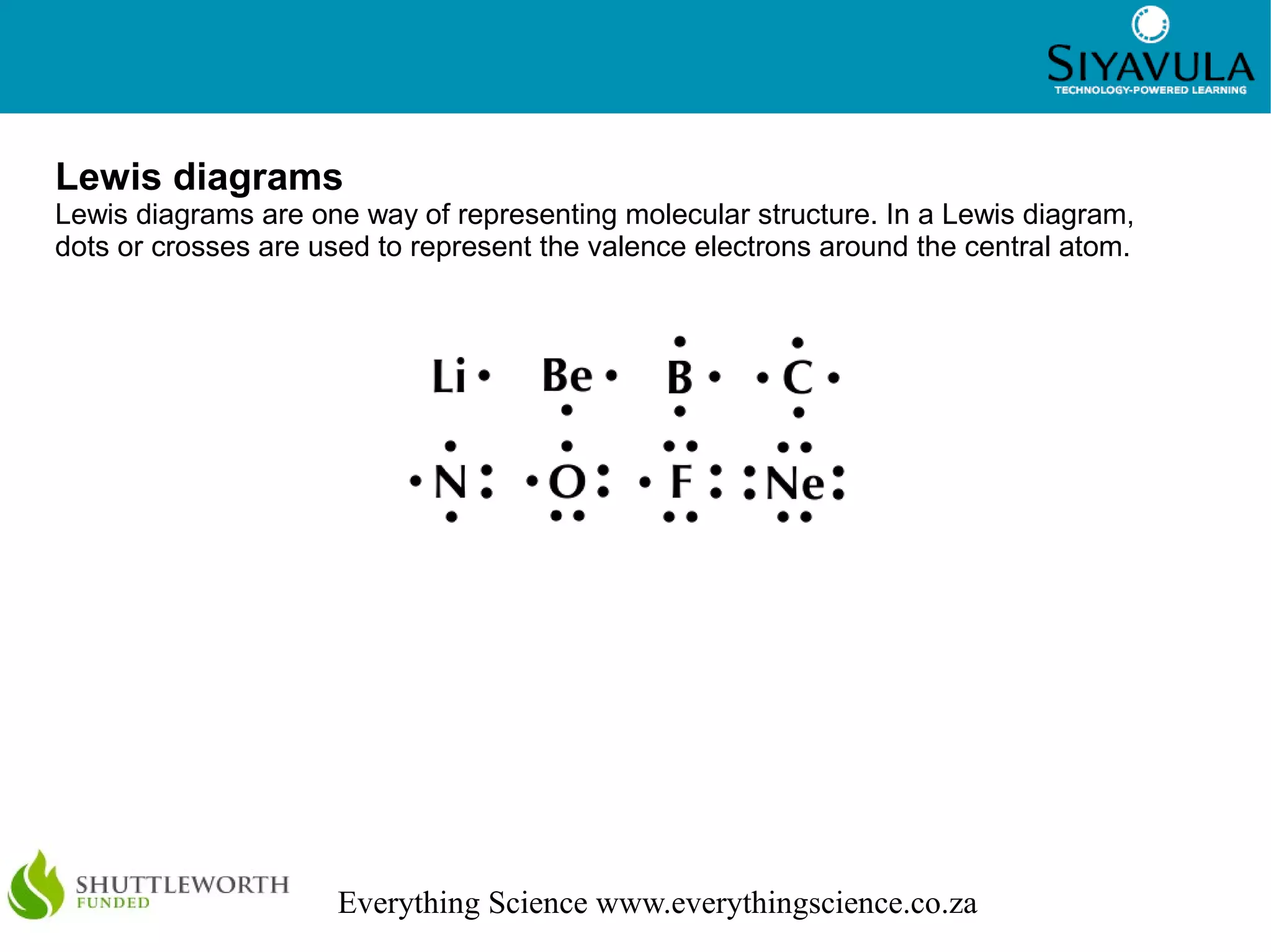 Atomic combinations | ODP