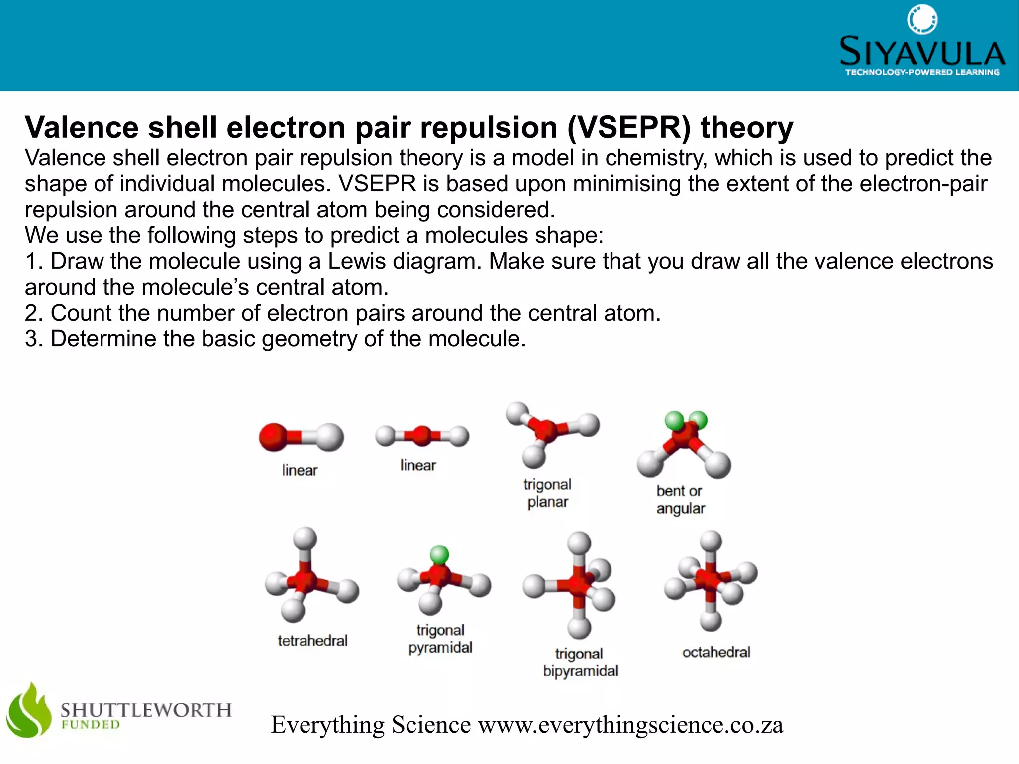 Atomic combinations | ODP