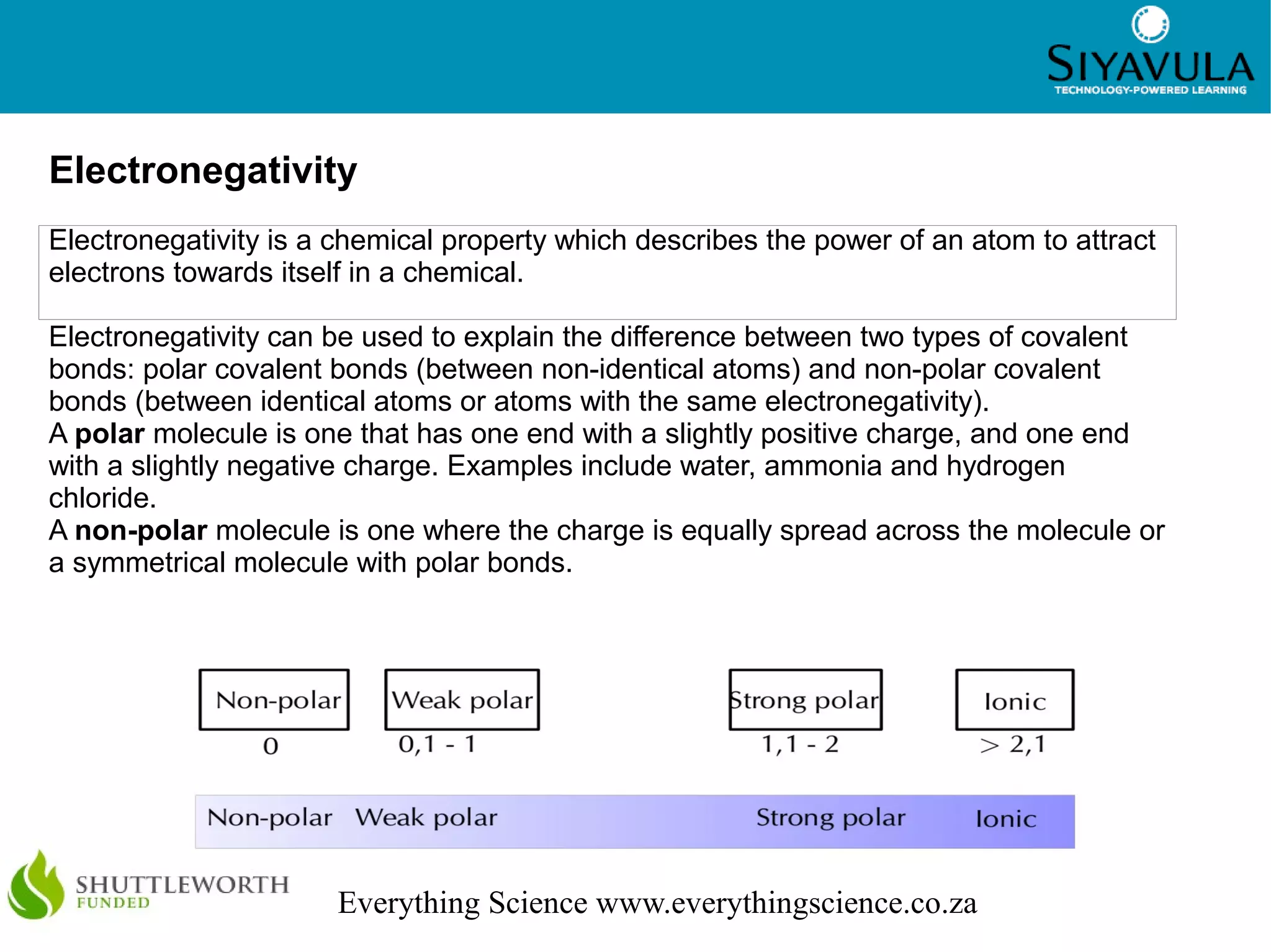 Atomic combinations | ODP