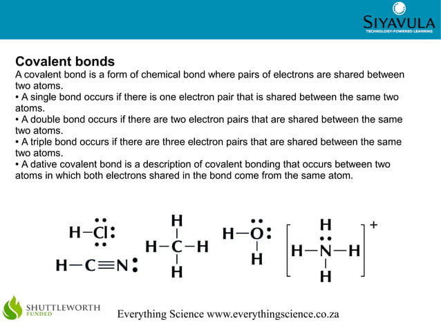 Atomic combinations | ODP | Chemistry | Science