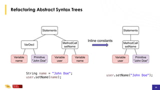 A Unit Test Metamodel for Test Generation | PDF | Programming Languages ...