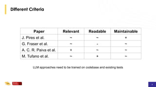 A Unit Test Metamodel for Test Generation | PDF | Programming Languages ...