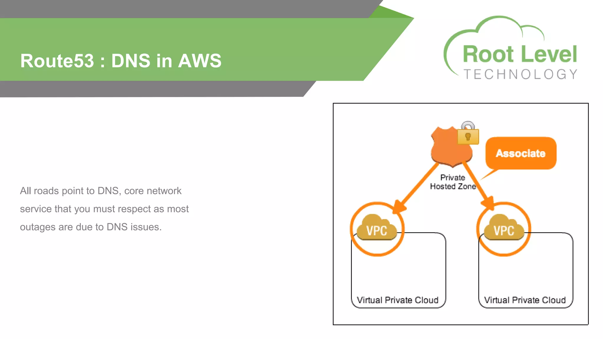 AWS Elastic Compute Services | PPTX | Cloud Computing | Internet