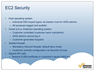 AWS - Security and Compliance Overview | PPT