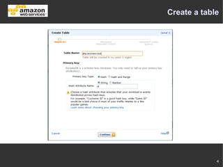 DynamoDB for PHP sessions | PDF | Cloud Computing | Internet
