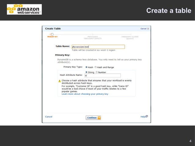 Dynamodb For Php Sessions Pdf Cloud Computing Internet