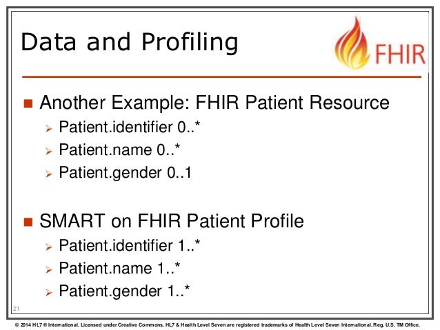 SMART on FHIR by Scot Post van der Burg
