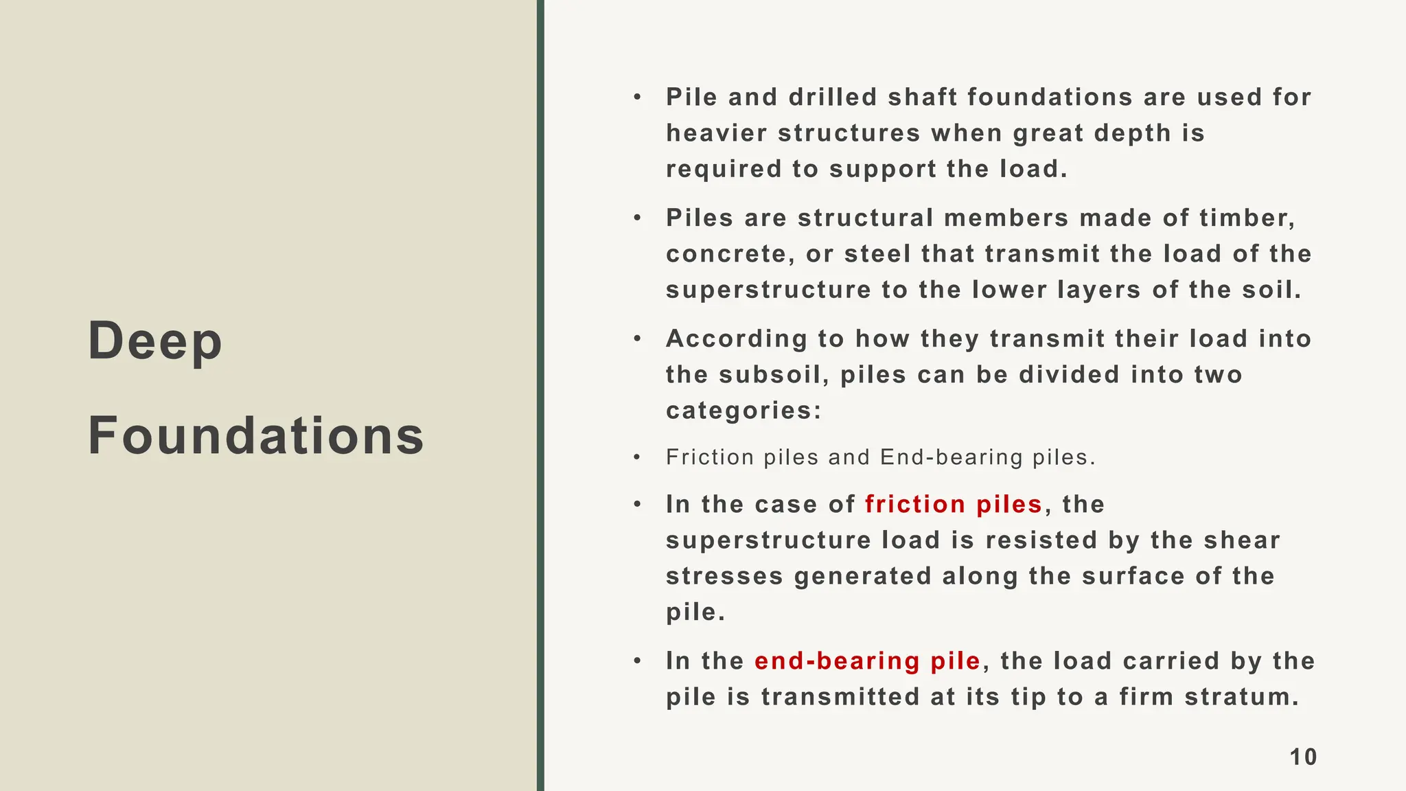03 - Bearing Capacity of Soils (1).pptx