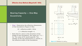 03 - Bearing Capacity of Soils (1).pptx