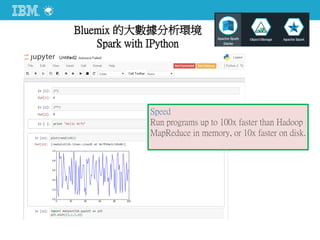 Bluemix-introduction | PDF | Cloud Computing | Internet