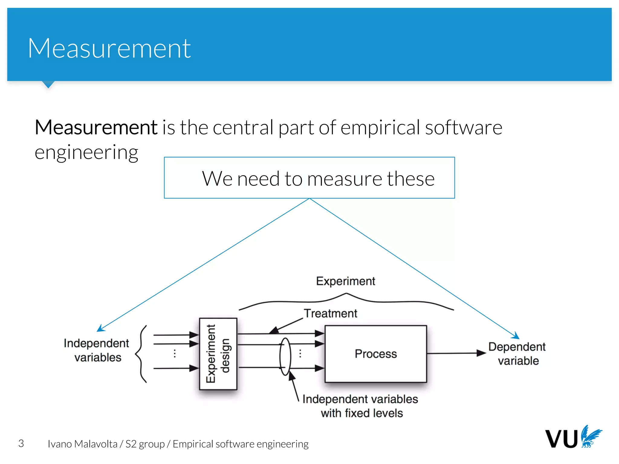 [03-B] Measurement theory basics | PDF