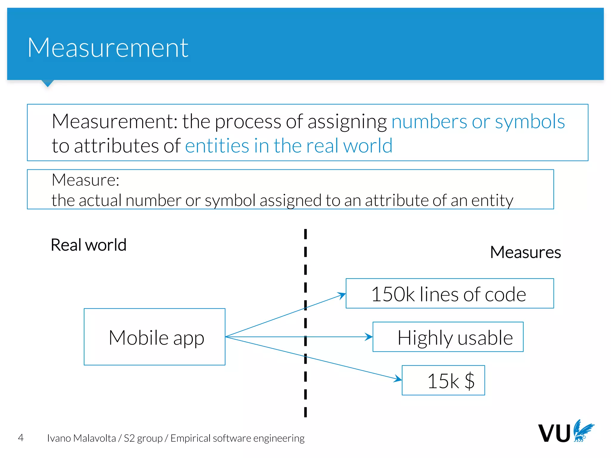 [03-B] Measurement theory basics | PDF