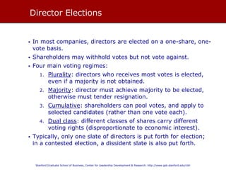 Board of Directors: Duties and Liabilities - Quick Guide | PDF