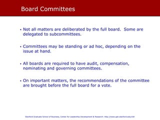 Board of Directors: Duties and Liabilities - Quick Guide | PDF