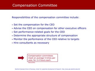 Board of Directors: Duties and Liabilities - Quick Guide | PDF