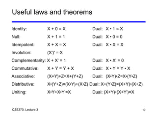 03 boolean algebra | PPT