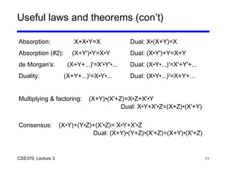 03 boolean algebra | PPT