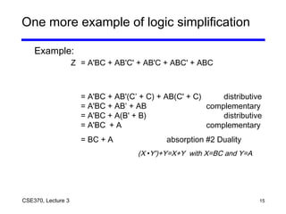 03 boolean algebra | PPT