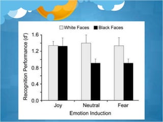 03 broaden and build | PPT