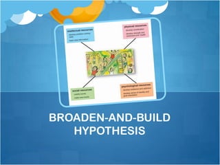 03 broaden and build | PPTX