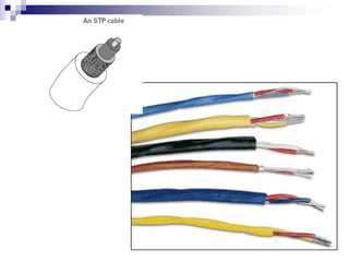 03 - Cabling Standards, Media, and Connectors.ppt