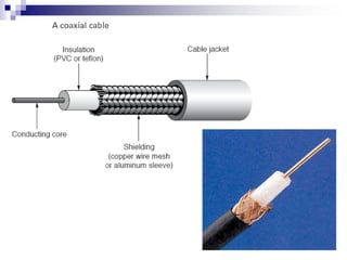 03 - Cabling Standards, Media, and Connectors.ppt